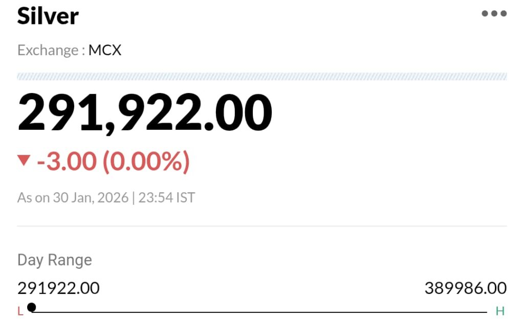 Silver Rate: इंटरनेशनल मार्केट में 34% गिरे चांदी के दाम, निवेशको में ...